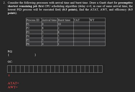 solved 2 consider the following processes with arrival time