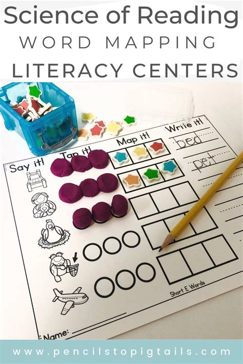 Science Of Reading Literacy Centers Artofit