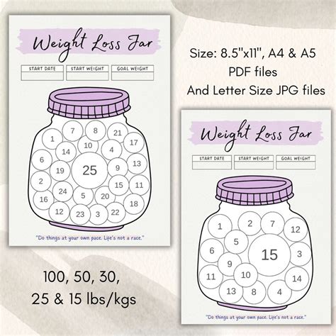 Weight Loss Tracker Jar Bundle 100lbs Diet Journal Digital Download
