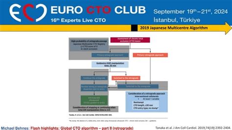 M Behnes Flash Highlights Global Cto Algorithm Part I Retrograde