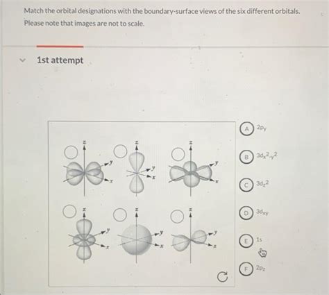 Solved Match The Orbital Designations With The