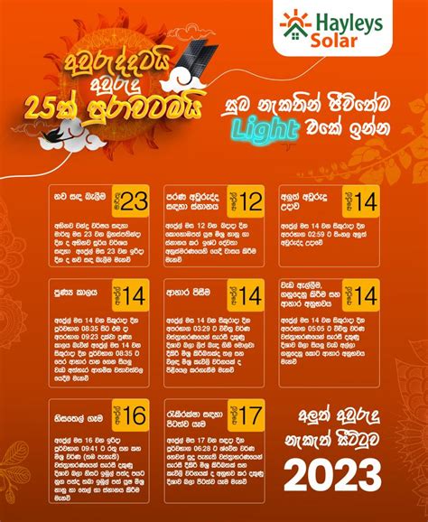 Lasitha Weerasinghe Posted On Linkedin