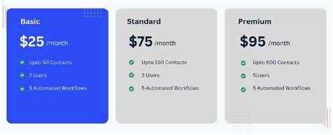 Flexible Pricing Models Earnbill