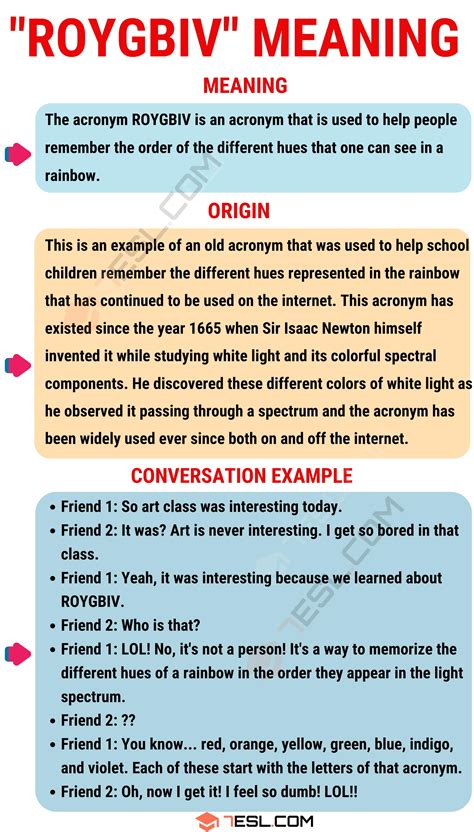 Roygbiv Meaning Origin And Examples • 7esl