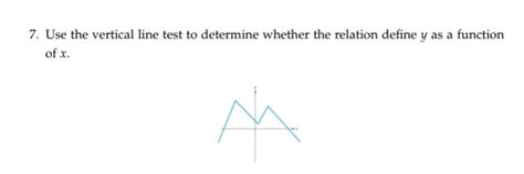 Solved 7 Use The Vertical Line Test To Determine Whether The Relation