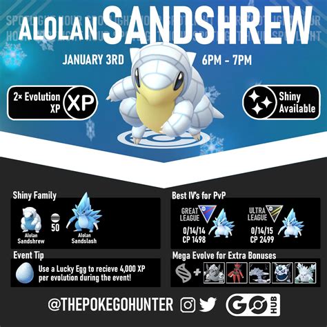 Best Alolan Sandshrew Posts Reddit