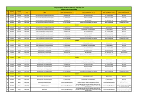 Safety Training Calendar Jan 2025 Pdf