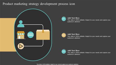 Product Marketing Strategy Development Process Icon Ppt Template