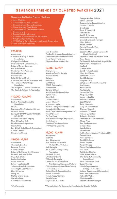 Bopc Bopc Annual Report 2021 Page 6 7 Created With