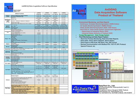 Cems Moisture Analyzer At Ricky Payne Blog
