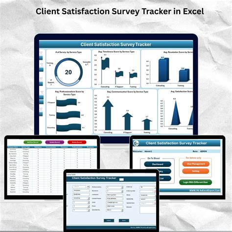 Compliance Audit Tracker In Excel Next Gen Templates
