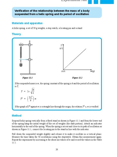 Shm Of Spring Practical Pdf
