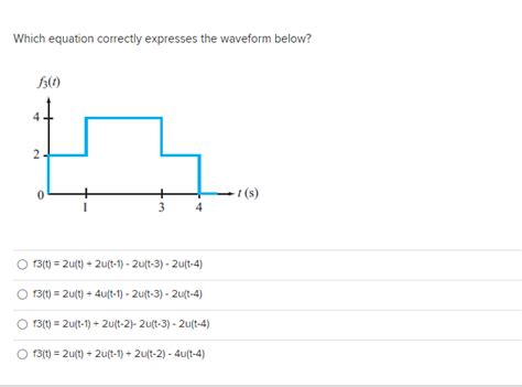 Solved Which Equation Correctly Expresses The Waveform