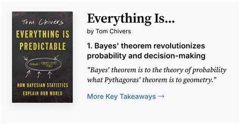 Everything Is Predictable Summary Audio Quotes Faq