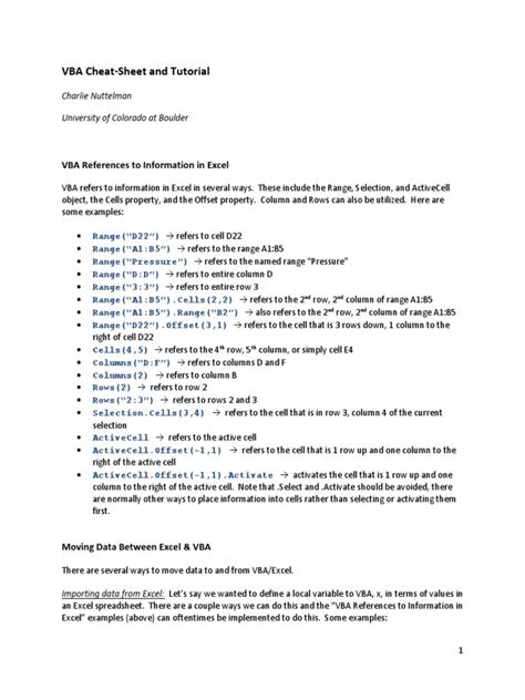 Vba Cheat Sheet And Tutorial Vba References To Information In Excel