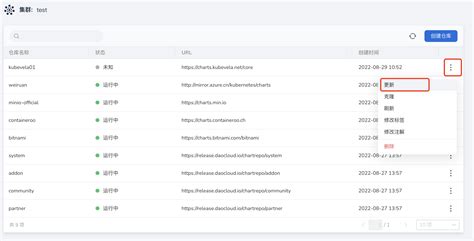 管理 Helm 仓库 Daocloud Enterprise
