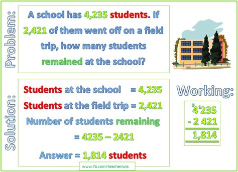 6 Simple Steps For Solving Word Problems In Math Nylas Crafty Teaching