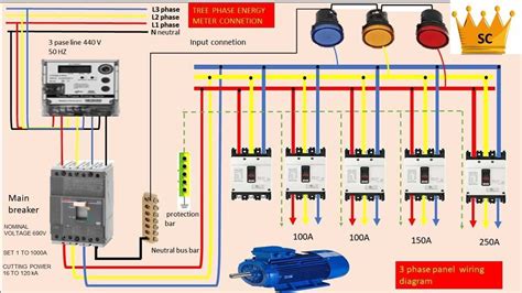 Step By Step Guide Pyrotronics System 3 Wiring Diagram Explained