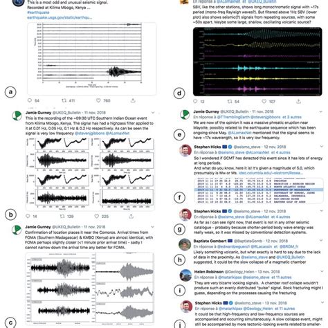 Eric Fielding Senior Research Scientist Ab Phd California Institute Of Technology Ca
