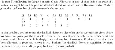 Solved 25 Pts The Following Are Request Matrix Q And