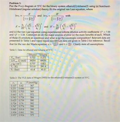 problem 1 plot the p x y diagram at 70°c for the
