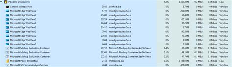 Solved Power Query Engine Performance Issue Microsoft Fabric Community