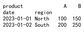Pandas中Groupby和Pivot的深入对比与应用 极客教程
