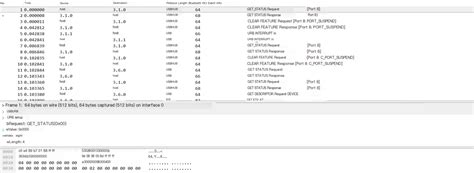 usb traffic analysis using wireshark for packet capture and data