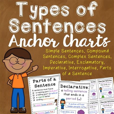 Types Of Sentences Anchor Chart Pdf At Bruce Betty Blog