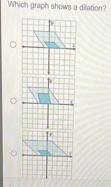 Which Graph Shows A Dilation Coordinate Geometry Which Graph Shows A Dilation Coordinate Geometry