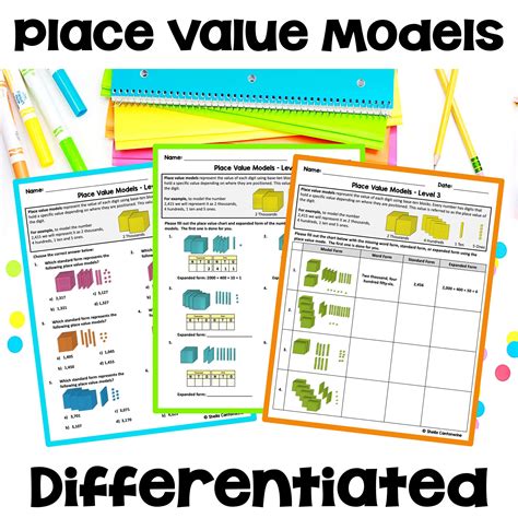 Place Value Models Worksheets Differentiated Etsy