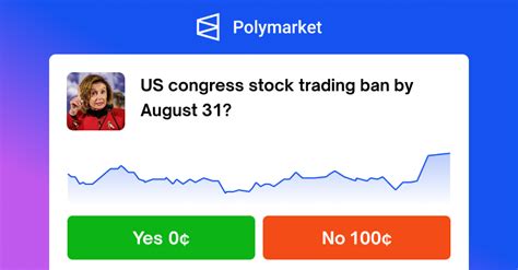 Polymarket Us Congress Stock Trading Ban By August 31