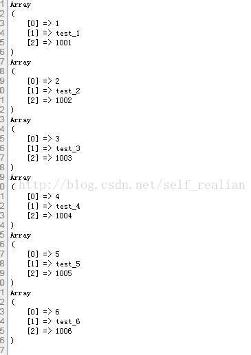 《php与mysql之四fetch函数》 php mysql fetch csdn博客