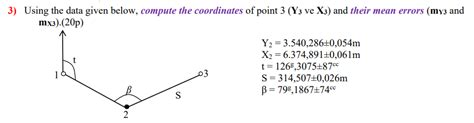 Solved Using The Data Given Below Compute The Chegg