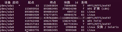 linux卸载home独立分区 卸载 home csdn博客