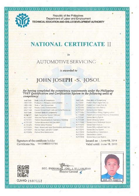 List Of Nc Ii At Fawn Adams Blog