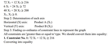 Linear Programming Solution Graphical Method Mba Assignments Mba