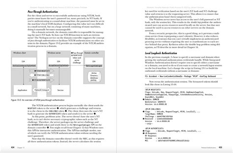 Mua Windows Security Internals A Deep Dive Into Windows Authentication