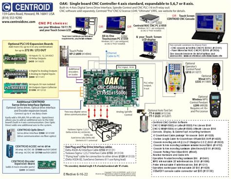 Centroid Oak Cnc Visualprice Pdf Programmable Logic Controller