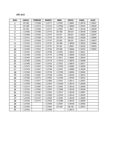 Proceso Contable Pdf