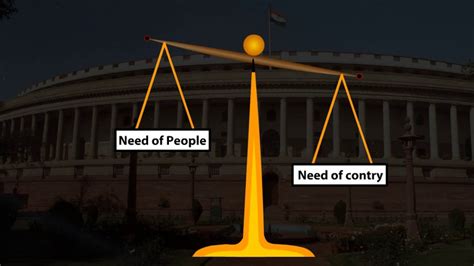 Understanding Secularism Youtube