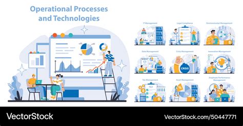 Operational Processes And Technologies Concept Vector Image