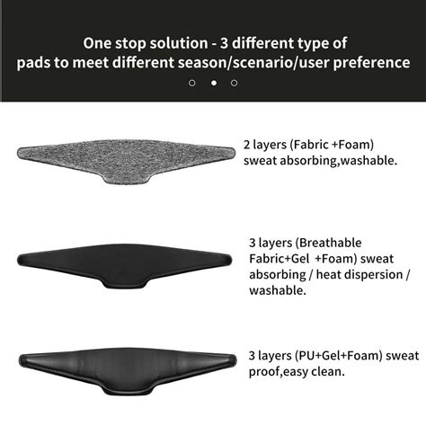 With The Globular Cluster Cmp2 My Psvr2 Finally Has The Same Great Comfort As My Index R Psvr