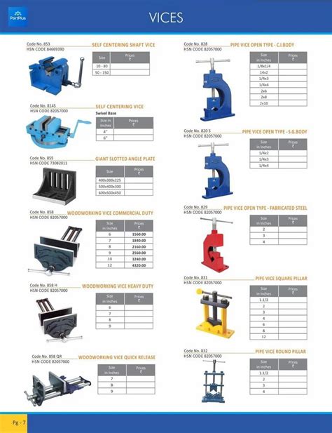 Chain Vice For Hand Pump At ₹ 6040piece Industrial Vices In