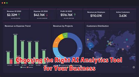 Unlocking The Power Of Data A Deep Dive Into Ai Driven Analytics Tools