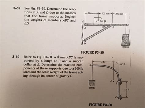 Solved See Fig P3 59 Determine The Reac Tions At A And D