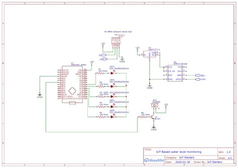 IoT Based Water Level Indicator Using ESP IoT Starters