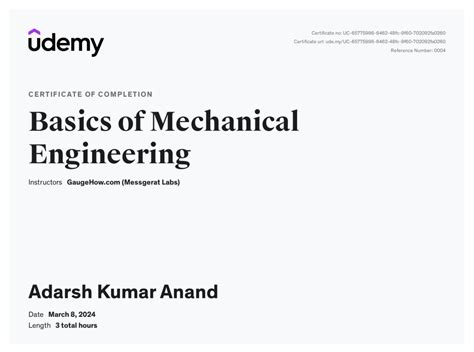 Udemy Course Completion Certificate Adarsh Kumar Anand