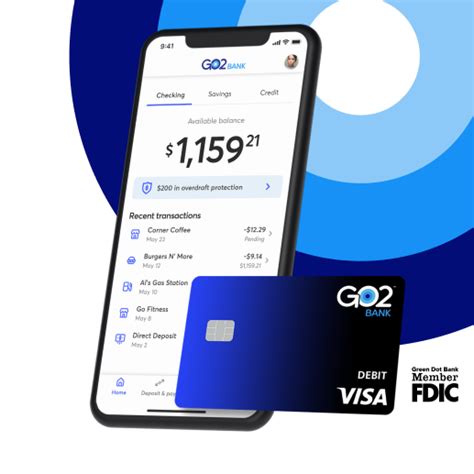 2025 最新 Go2bank 收付款指南：跨境小白、老人都该看的超实用解析go2收款 Csdn博客