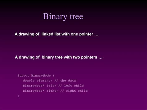 Linked Lists Ppt Download